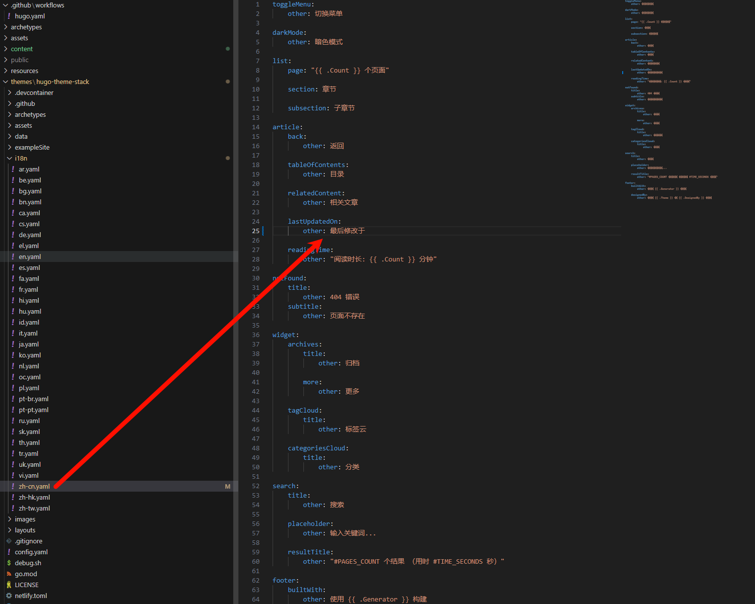2-Hugo主题和配置