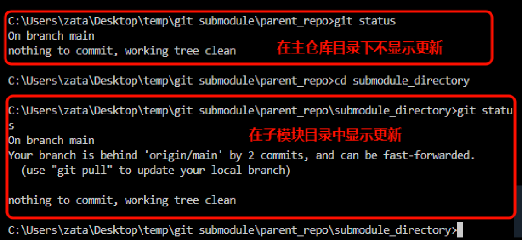 git-submodule-子模块