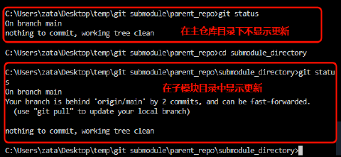 git-submodule-子模块